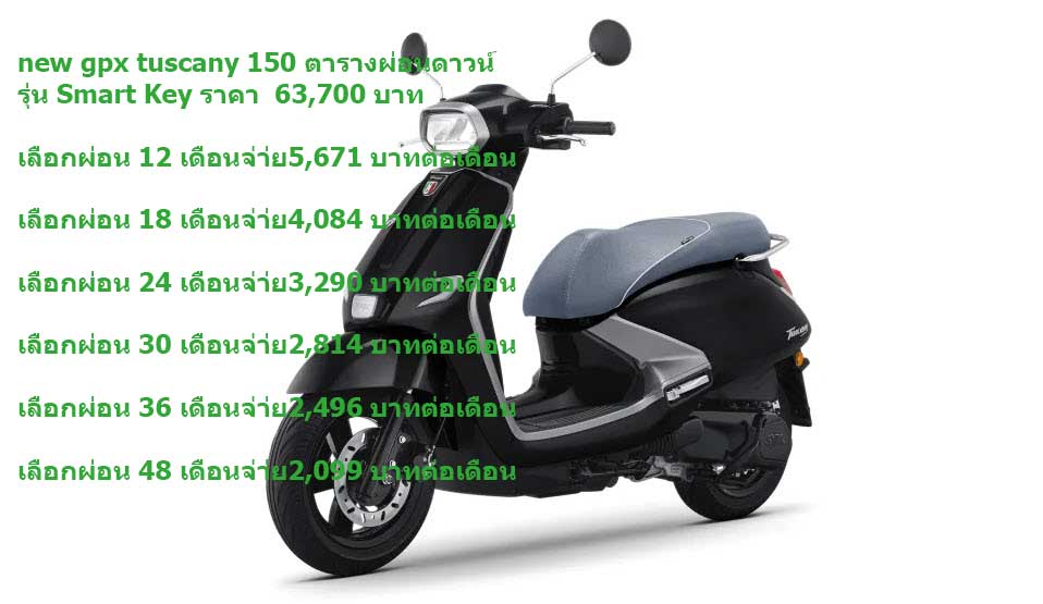 2023 ราคาตารางผ่อนnew gpx tuscany 150 - รีวิวรถมอเตอร์ไซค์ใหม่บิ๊กไบค์ ...